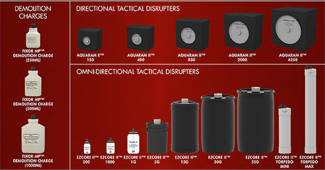 Latest Courses, Bomb Squad Tools, K-9 Training Kits