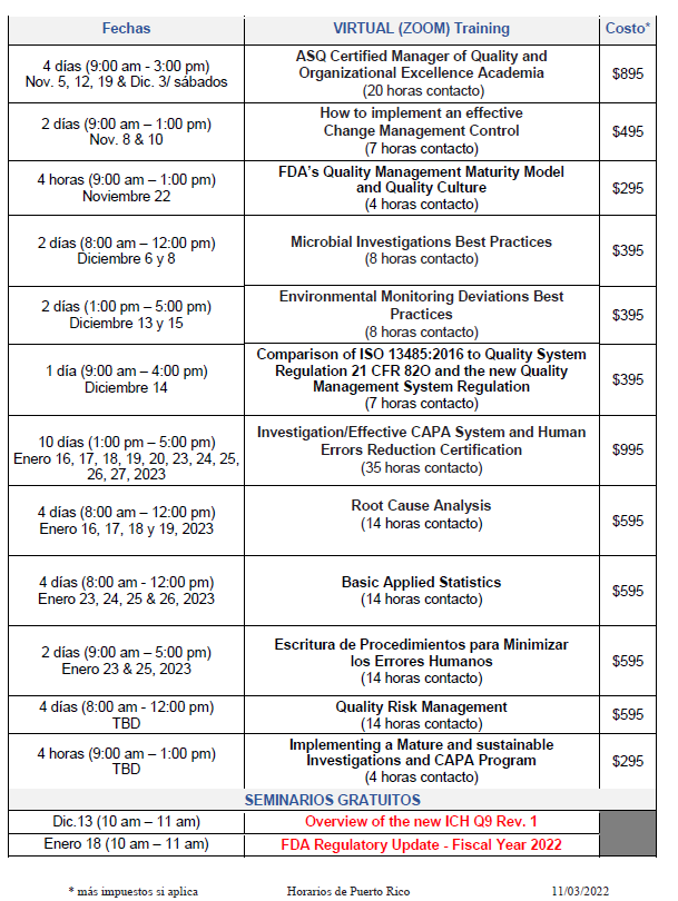Curso Quality Management Maturity and Quality Culture in the FDA ...