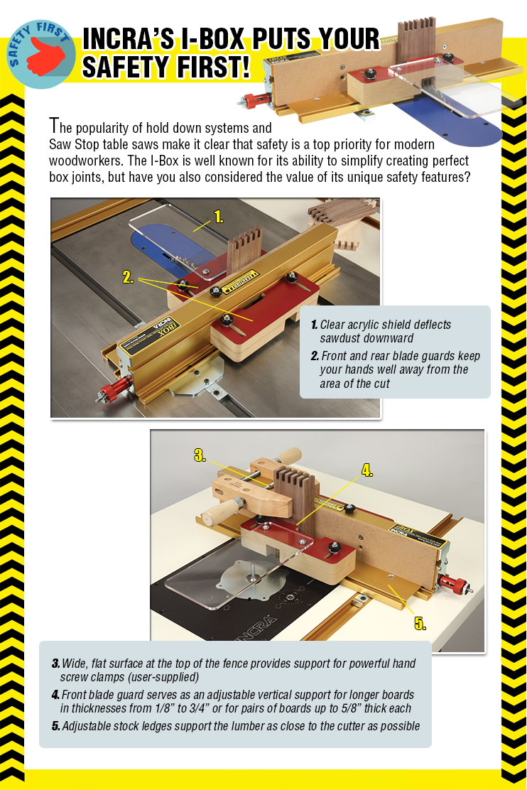 INCRA I-Box Safety Features plus $20 off your $140 order