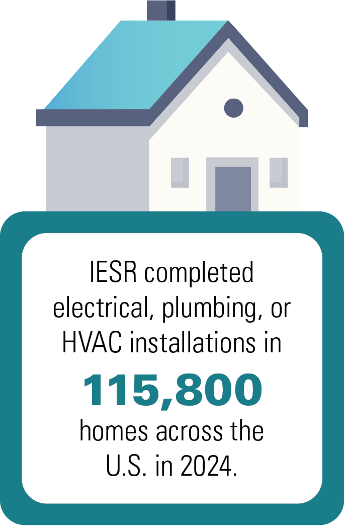 Need an electrical partner for your communities?