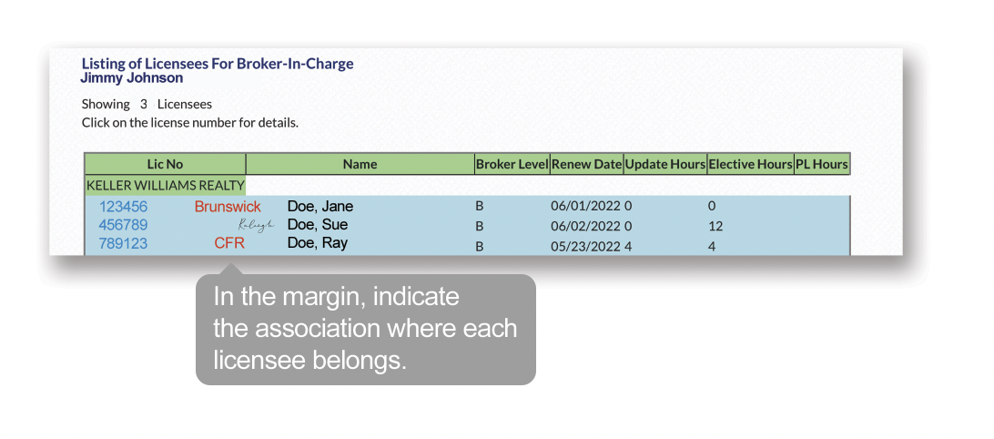 Complete Your DR Certification with these EASY Steps