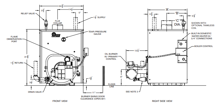 Cast Iron Oil Fired Boiler Packages