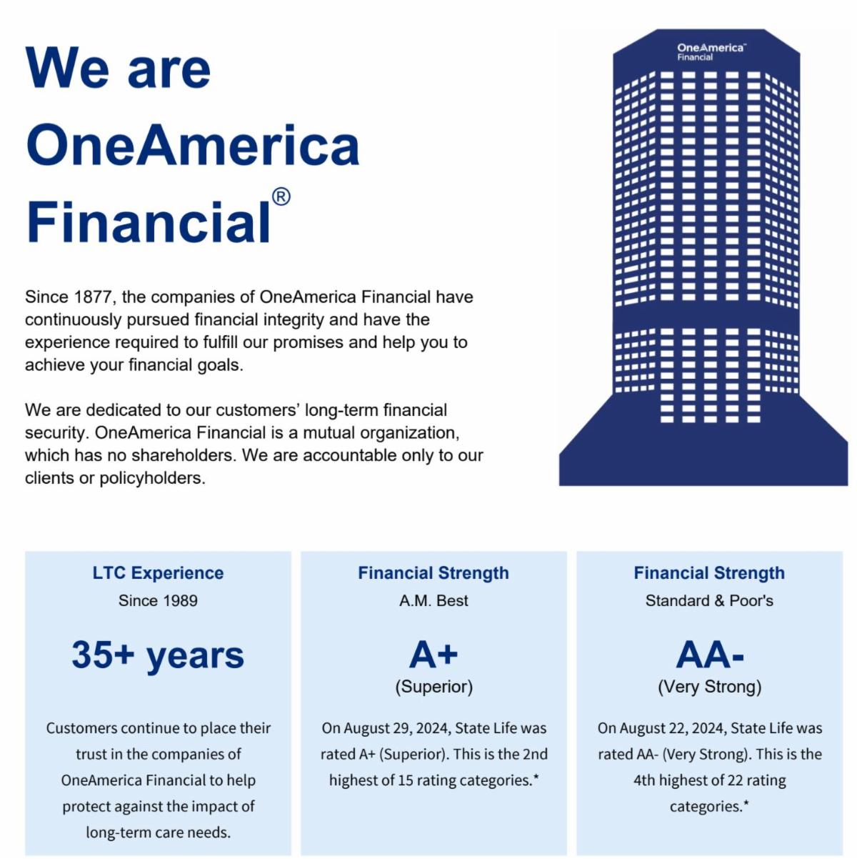 Update: OneAmerica's Asset-Based LTC Solutions
