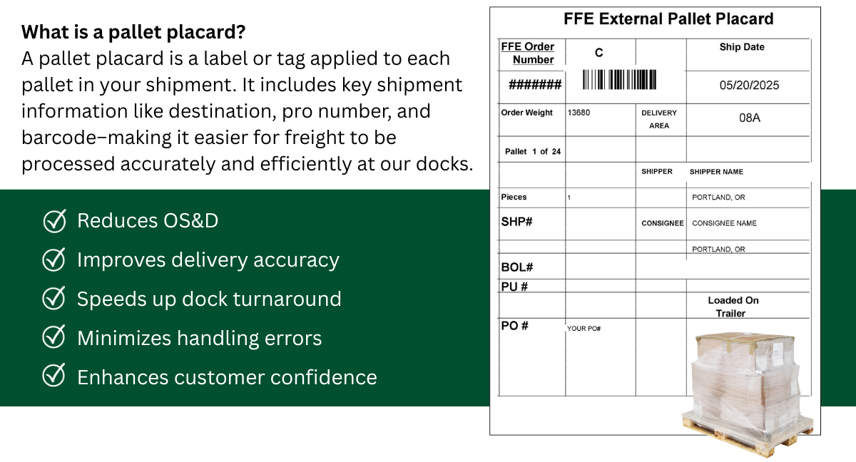 FFE's Pallet Placard Program