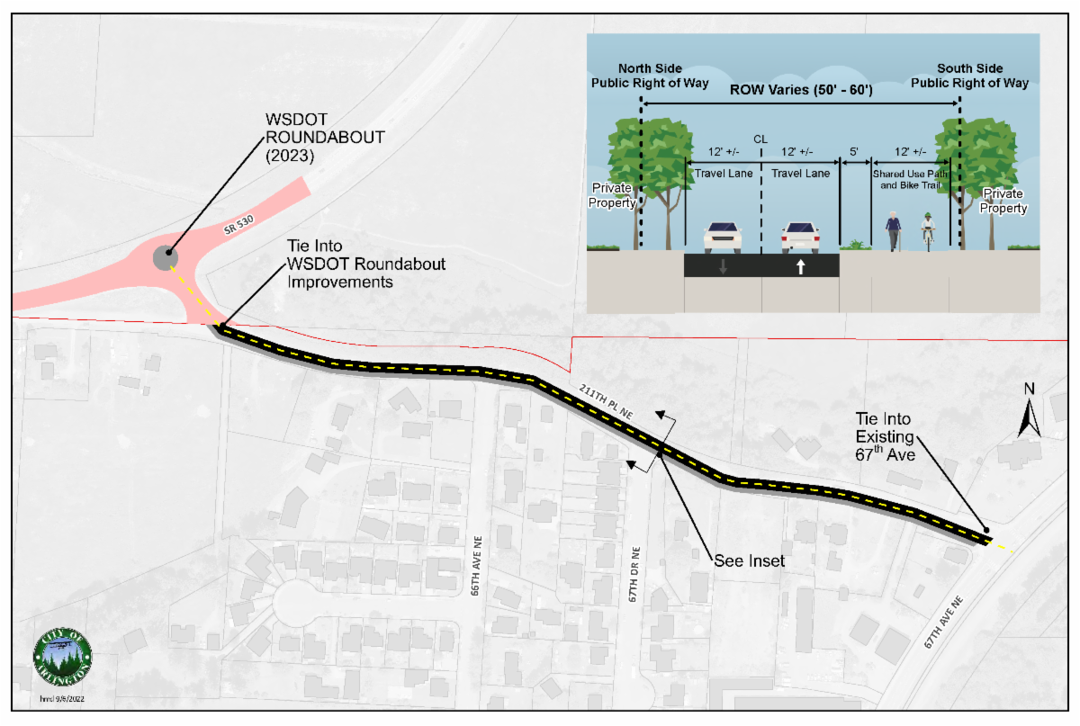 City of Arlington E-News
