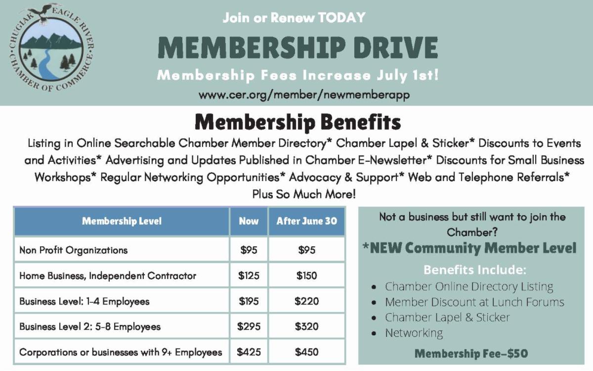 (June 10) Chamber Newsletter - Announcements, Events, and More!