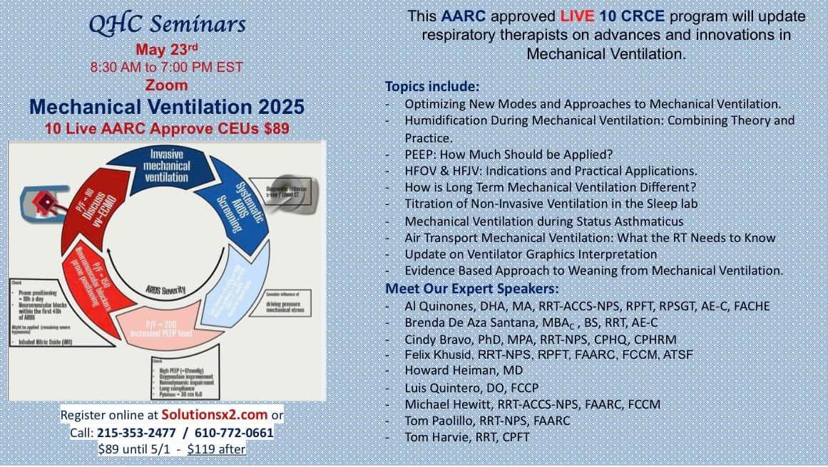Mechanical Ventilation 2025