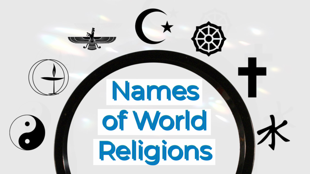 WHAT DO THE NAMES OF WORLD RELIGIONS REVEAL?--New Podcast