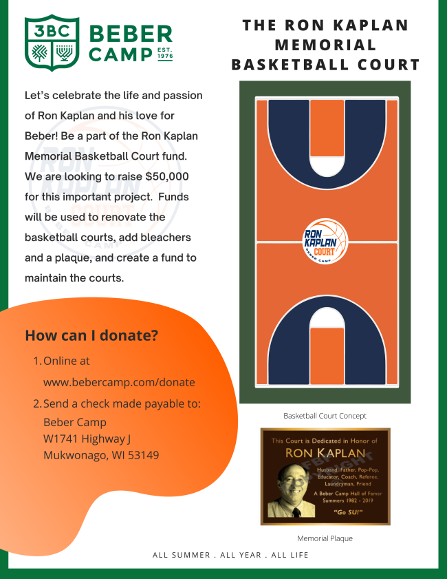 The Perfect Night to Contribute to the Ron Kaplan Courts