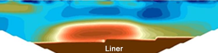 Enhanced Recovery Techniques For ﻿Heap Leach Mining