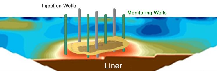 Enhanced Recovery Techniques For ﻿Heap Leach Mining