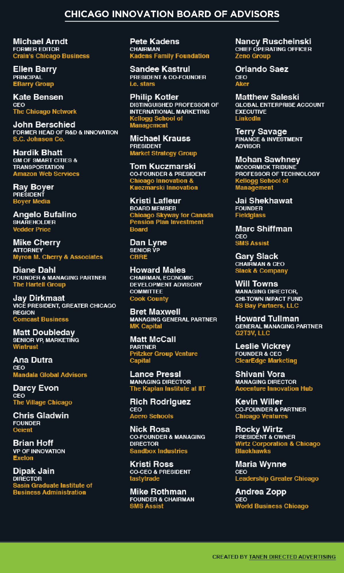 The Chicago Innovation Foundation In-Gala on August 6th