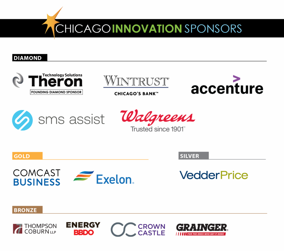 Announcing the winners of the 2020 Chicago Innovation Awards