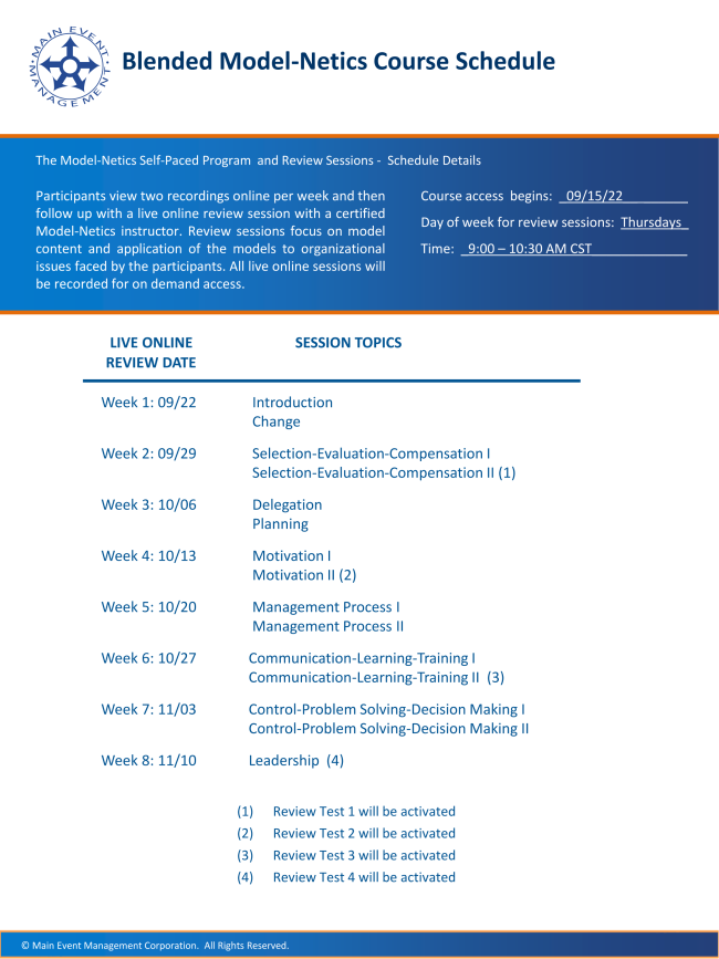 Introducing Blended Model-Netics