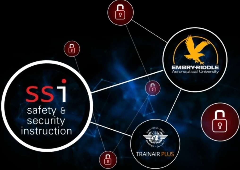 How our ERAU/ICAO TRAINAIR Plus CYBER Course Will Provide You the Tools ...