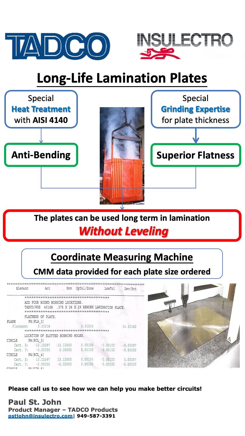 Insulectro January 2023 PumaNews™ Magazine