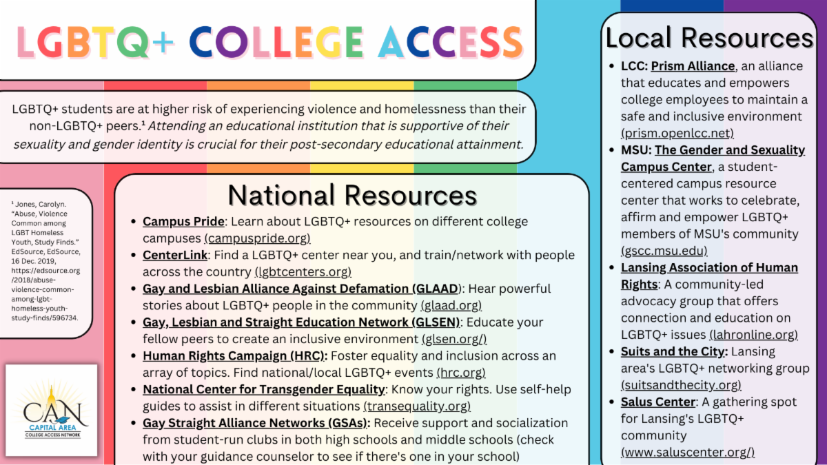 Student Voices Inspire A College-Going Culture