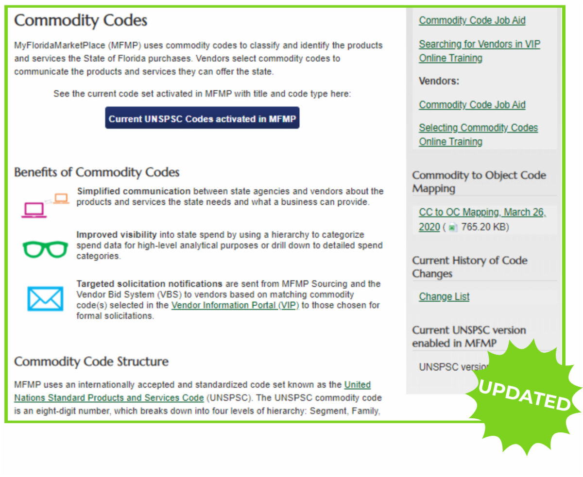 Hello, check out the 21st Volume of MFMP for Vendors!