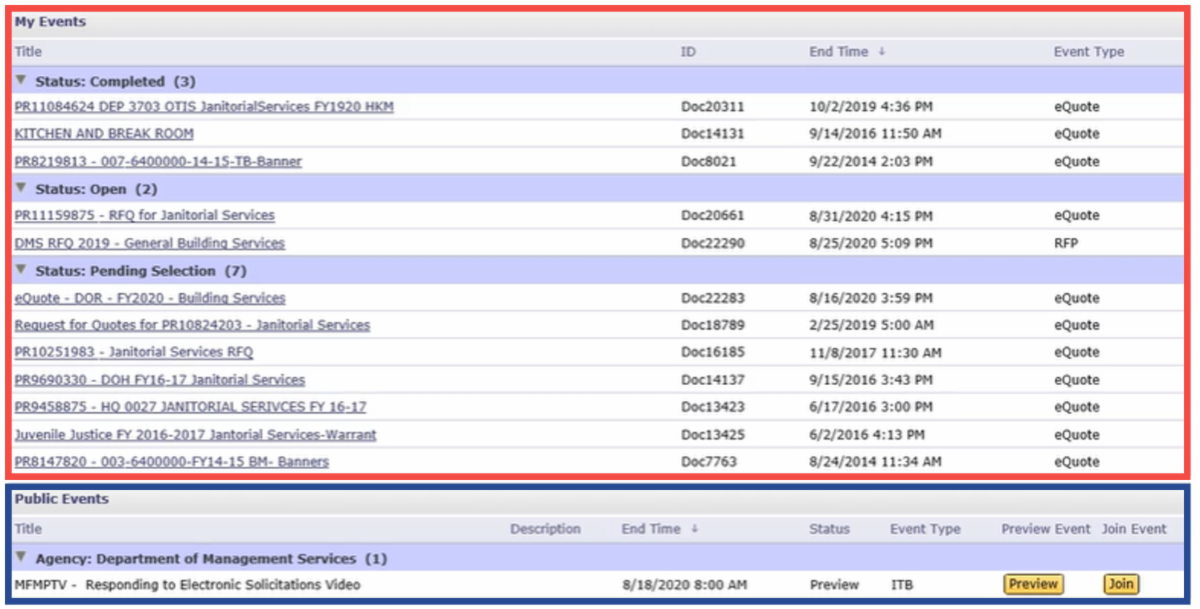 Your Newest Edition of MFMP for Vendors is Here!
