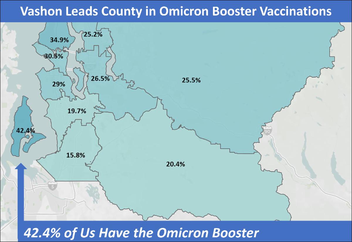 News from VashonBePrepared