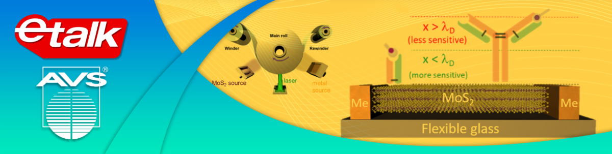 Beneath the AVS Surface: April 2023