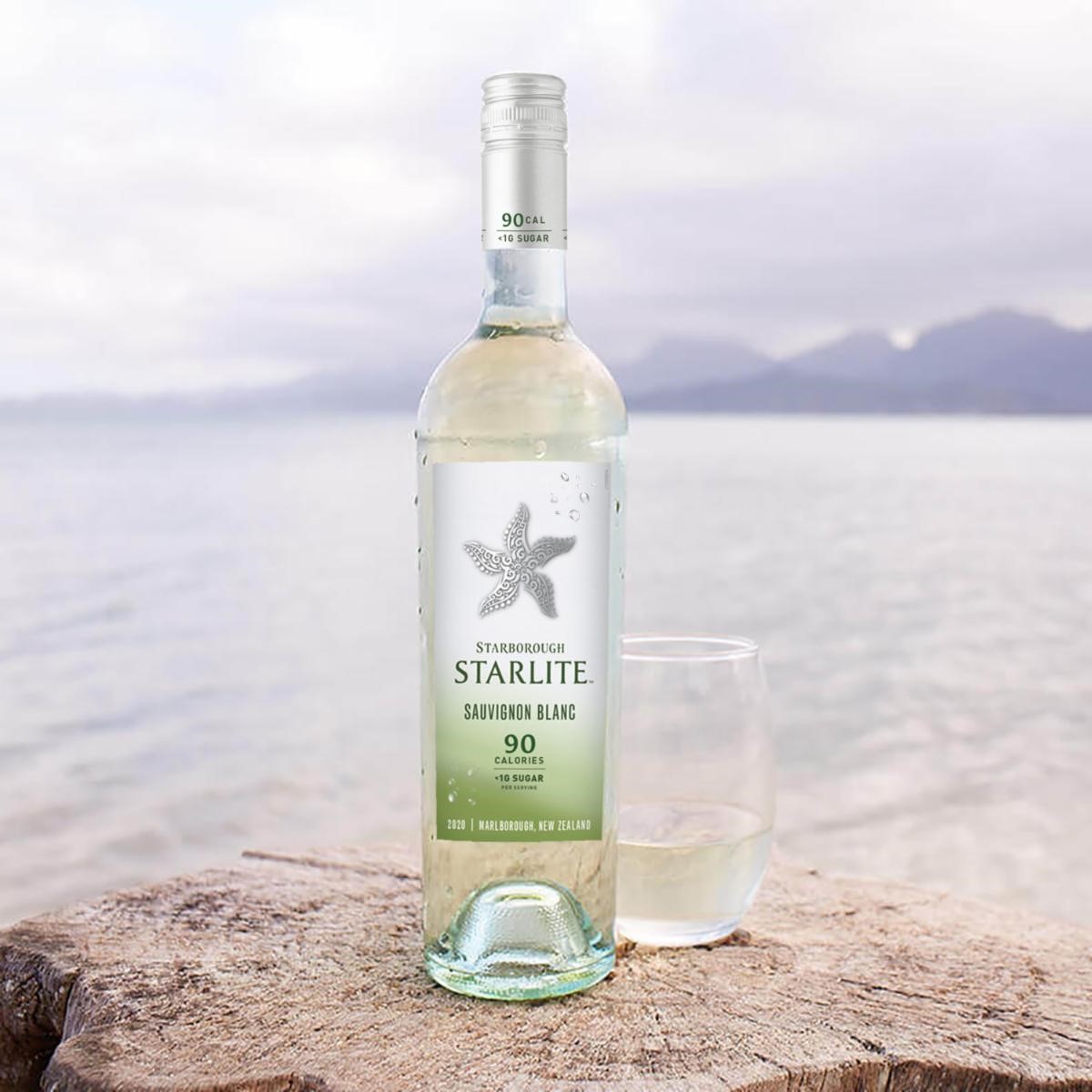 Weekly News @ Martignetti Companies