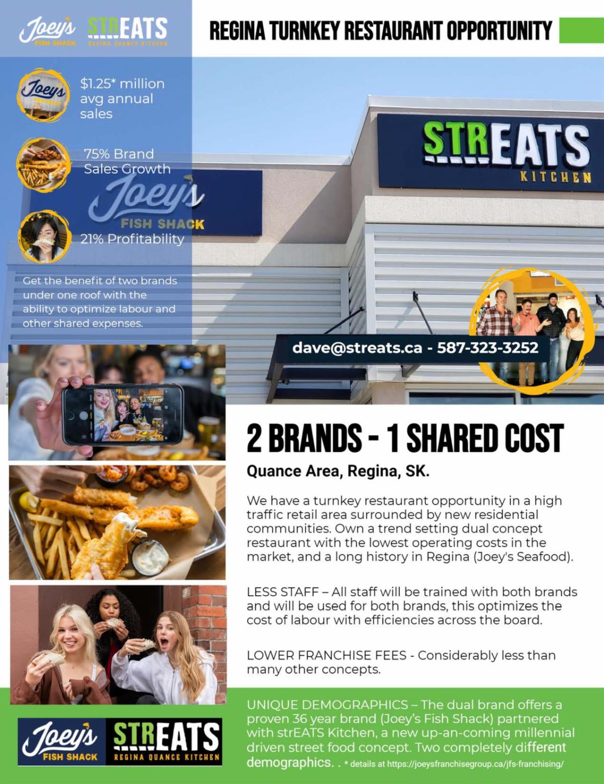 strEATS Restaurant Opportunity
