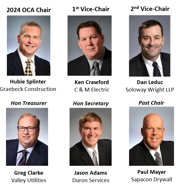 2024 Board of Directors