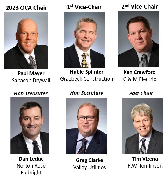 2023 Board of Directors