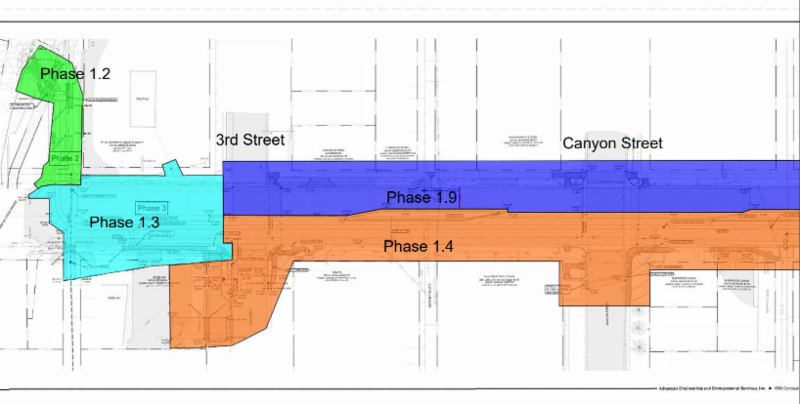 Jackson Construction Project Update