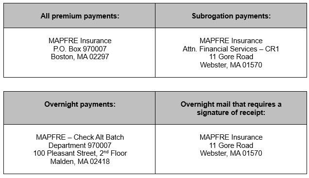 Now Available: New MAPFRE Transactional Mailing Addresses