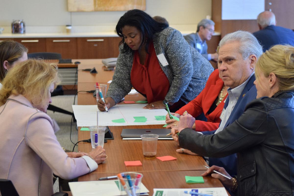 BEST NC Catalyst: 2023 NC Education Innovation Lab – Teacher Pay in ...