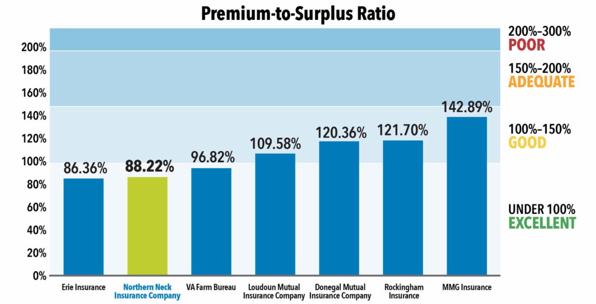 IMPORTANT MESSAGE from Peter Cammarata, President & CEO of NNINS