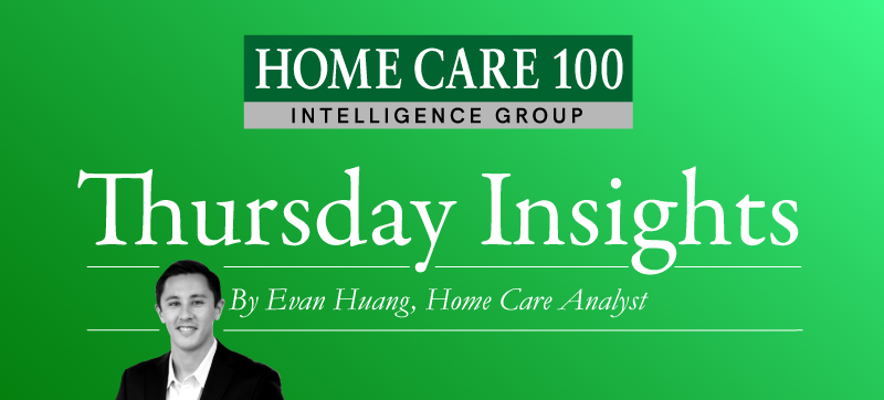 Thursday Insights - November 12 Edition