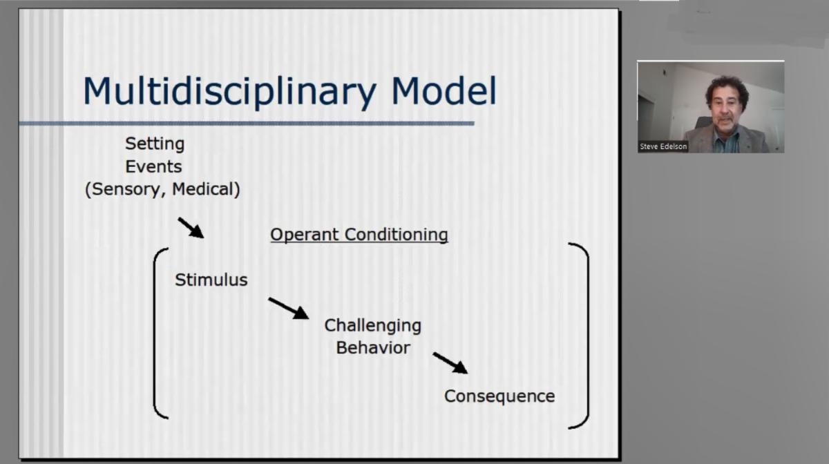 Email from Autism Research Institute