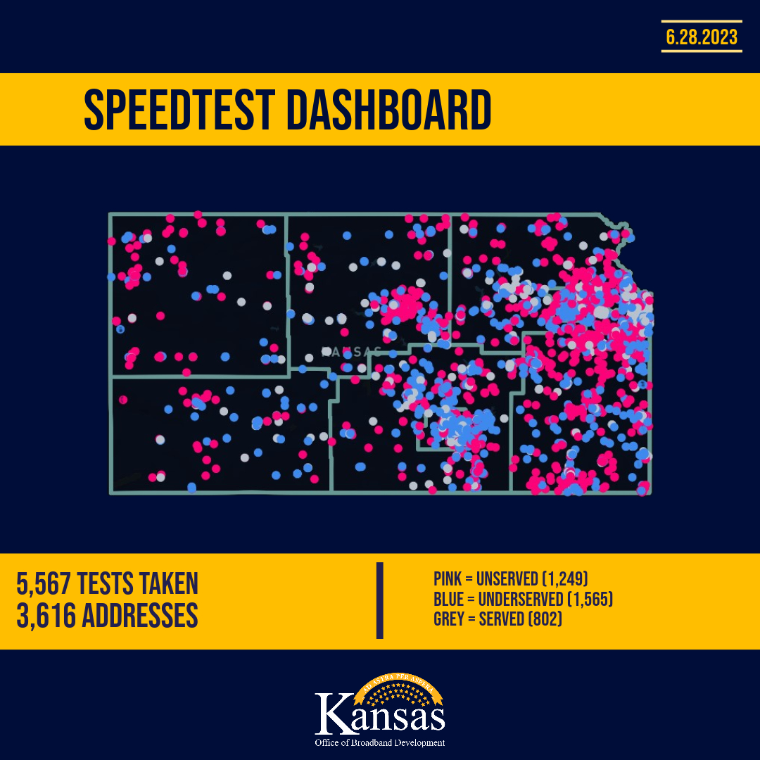 Office of Broadband Development Newsletter | June Updates