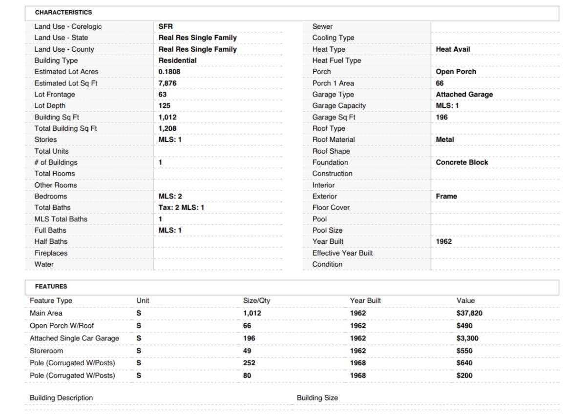 Celeste, TX, Hunt County Fixer-Upper