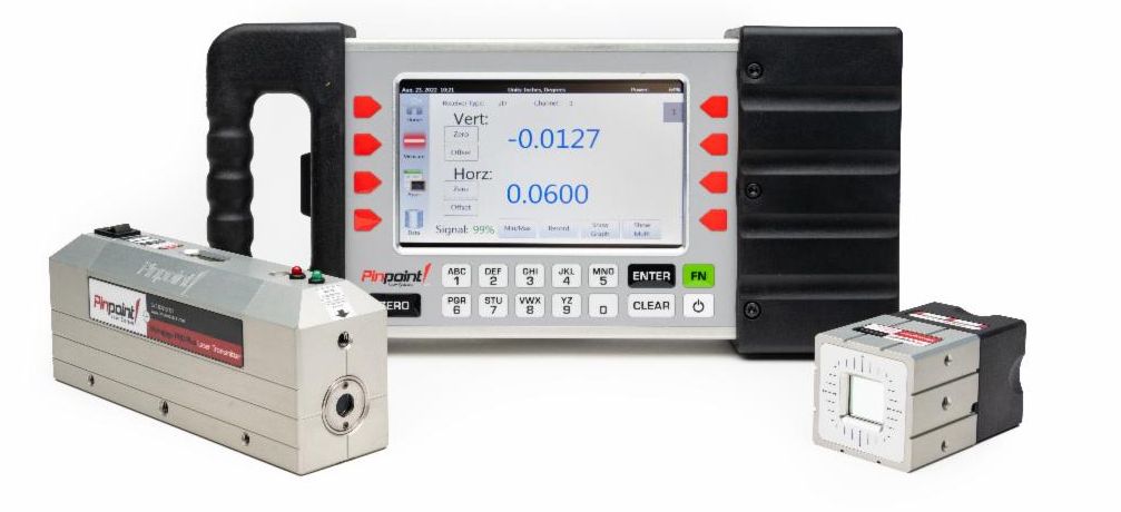 Announcing New Microgage Pro Plus