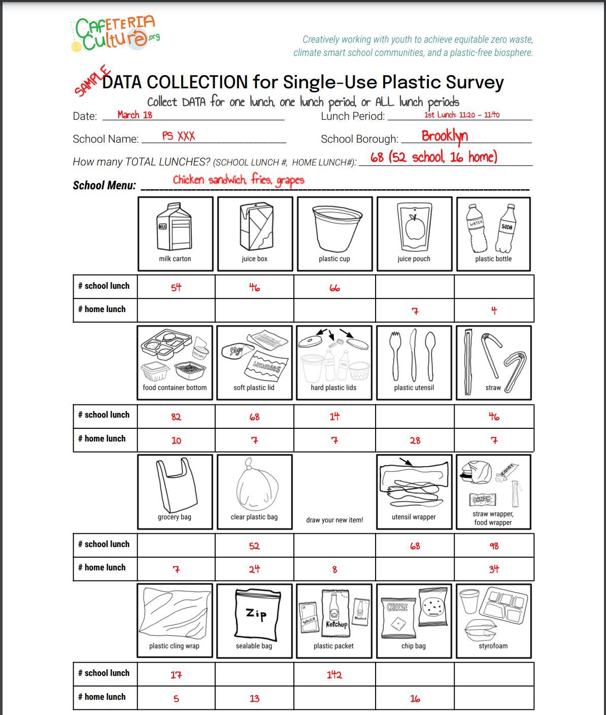 Get Ready for Plastic Free Lunch Day on May 16th!