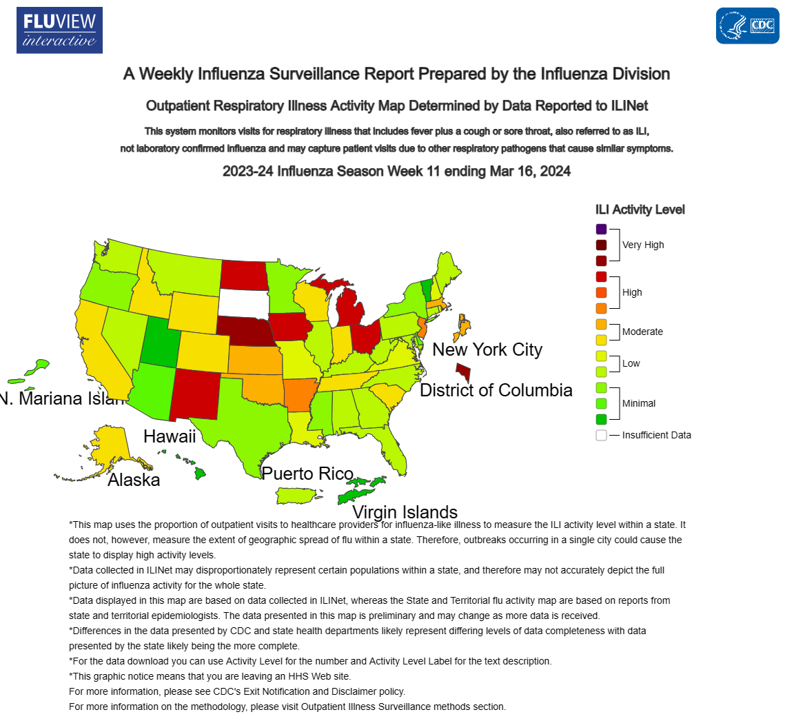 March Vaccination Updates from Jersey Kicks COVID & Flu