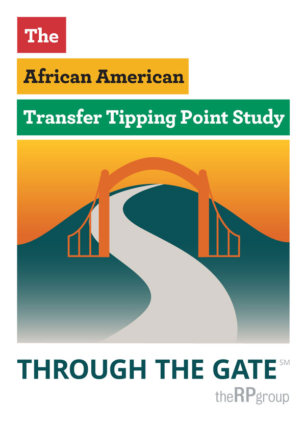 Your RP Group Weekly Super Brief (05/30/2023)