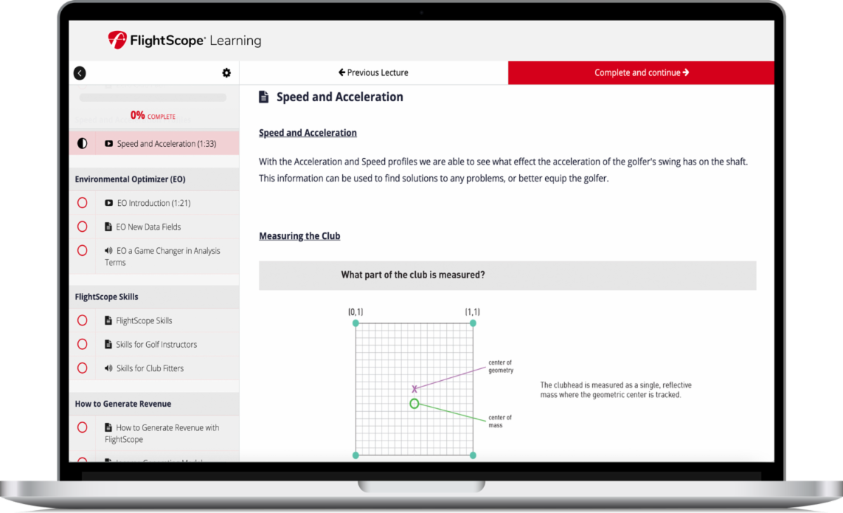 FlightScope Learning is LIVE!