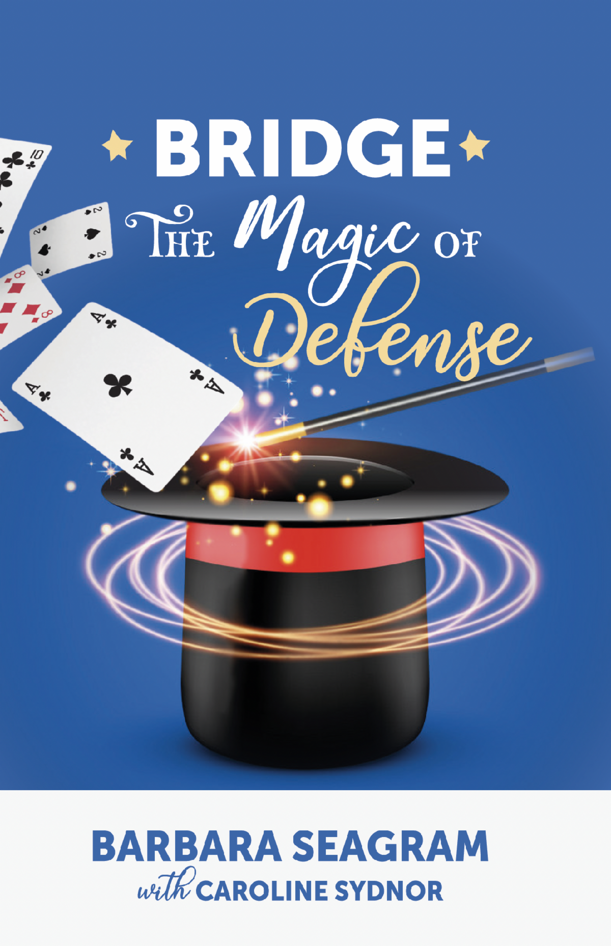 Bridge Tips & Quiz # 88 from Barbara & Alex