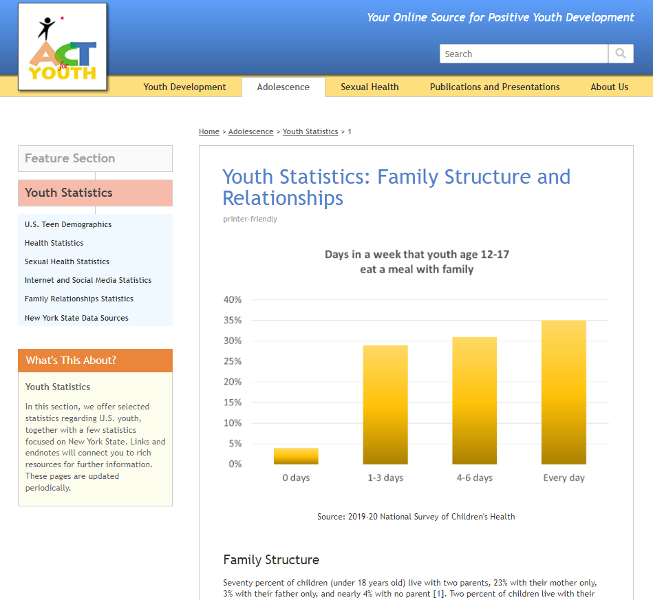 Youth Stats: Families (and more!)