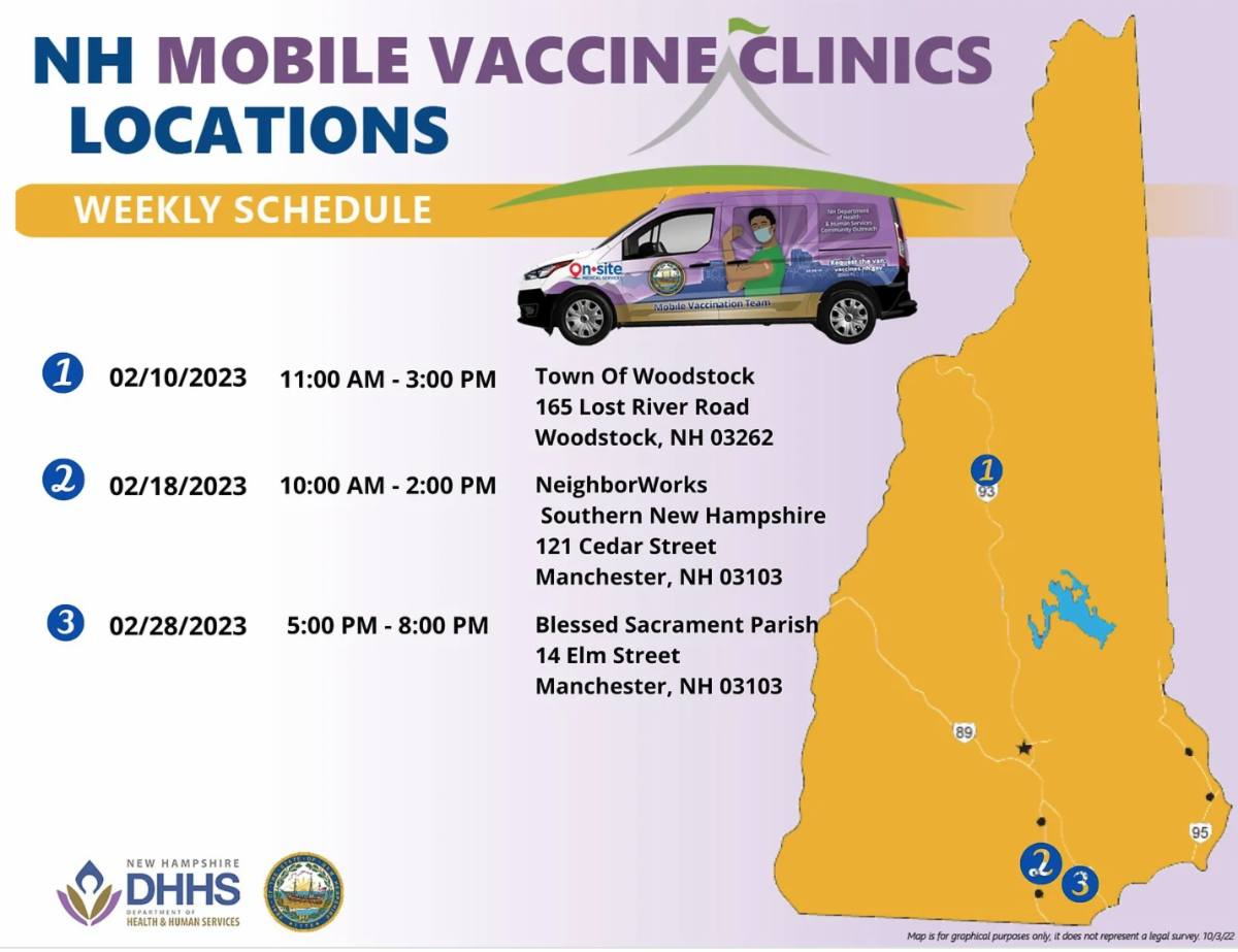 February 16, 2023 NAMI NH ENews