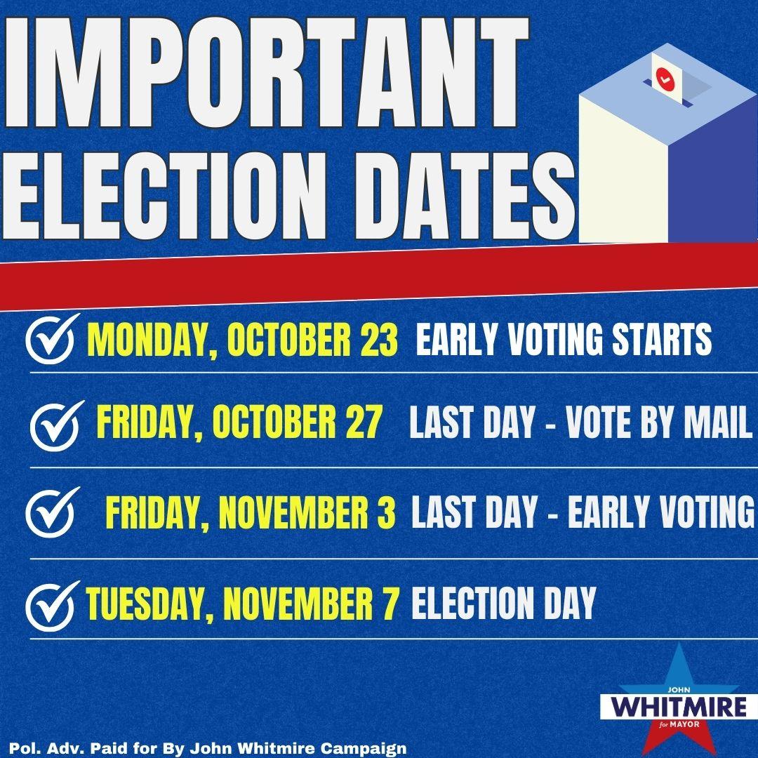 First week of Early Voting complete; did you make your voice heard?
