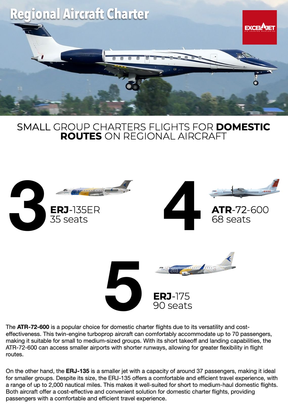 Sports Charter Flights - Group Airline Charters Worldwide