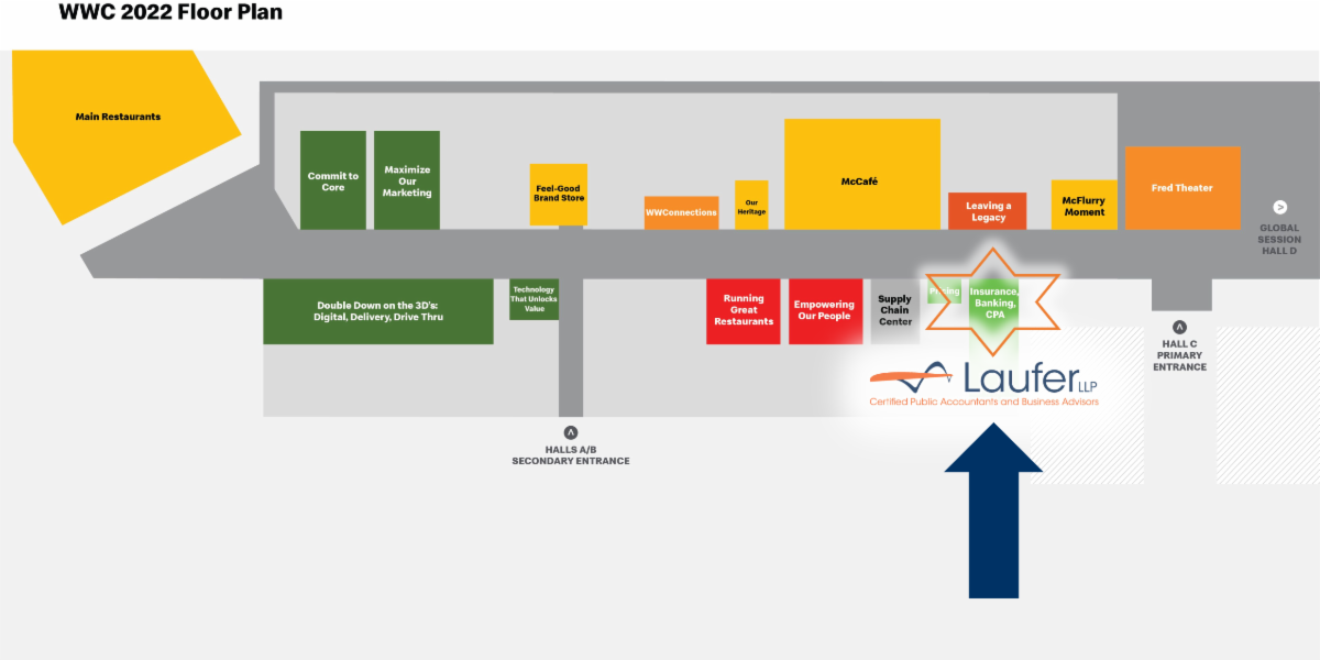 McDonald's Worldwide Convention