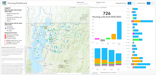 NRPC Newsletter - January 2025