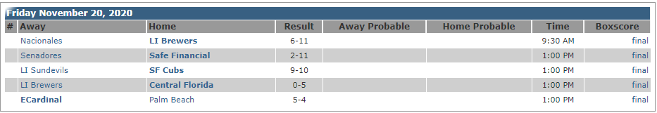 MSBL Fall Classic Newsletter, Saturday, November 21, 2020